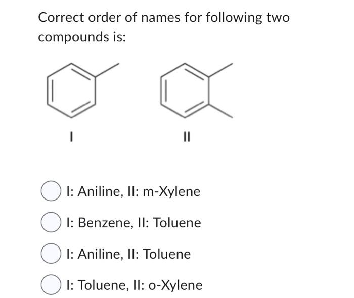 Solved Correct order of names for following two compounds | Chegg.com