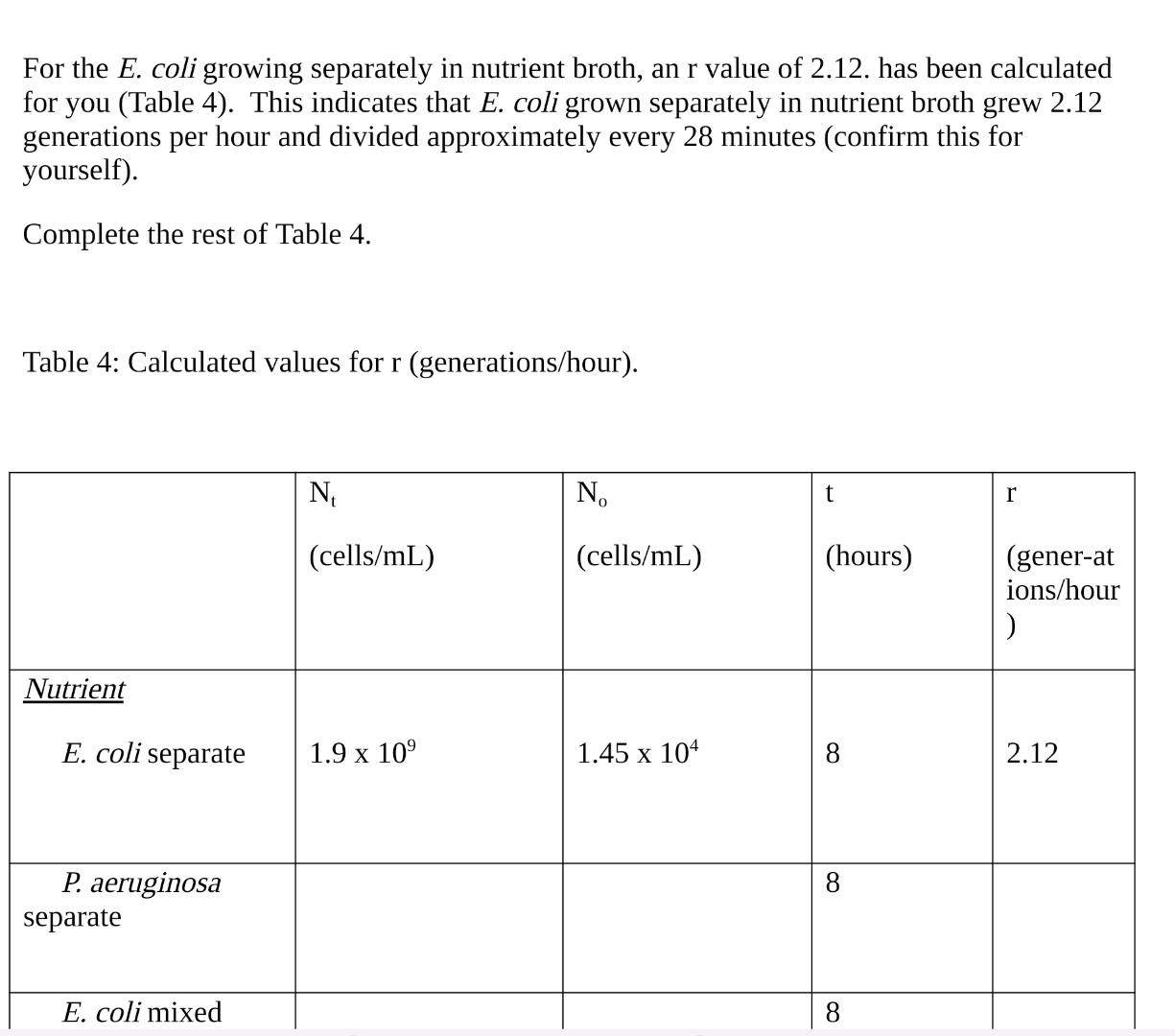 Solved For the E. ﻿coli growing separately in nutrient | Chegg.com