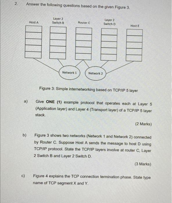 Solved 2. Answer the following questions based on the given | Chegg.com