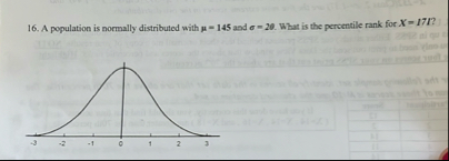 Solved A population is normally distributed with μ=145 ﻿and | Chegg.com