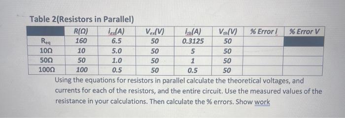 Solved Table 2(Resistors in Parallel) Using the equations | Chegg.com