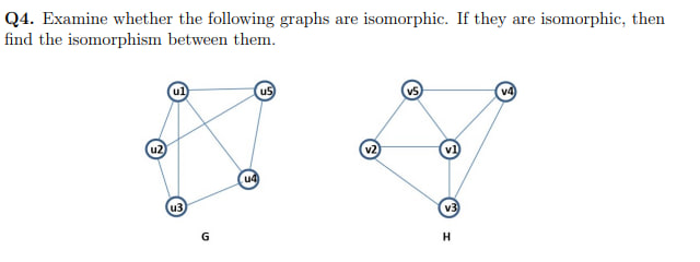 Solved Q4. ﻿Examine whether the following graphs are | Chegg.com