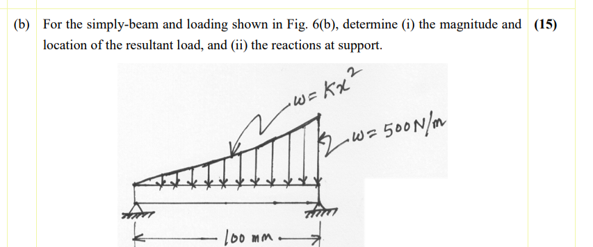 Solved (b) For the simply-beam and loading shown in Fig. | Chegg.com