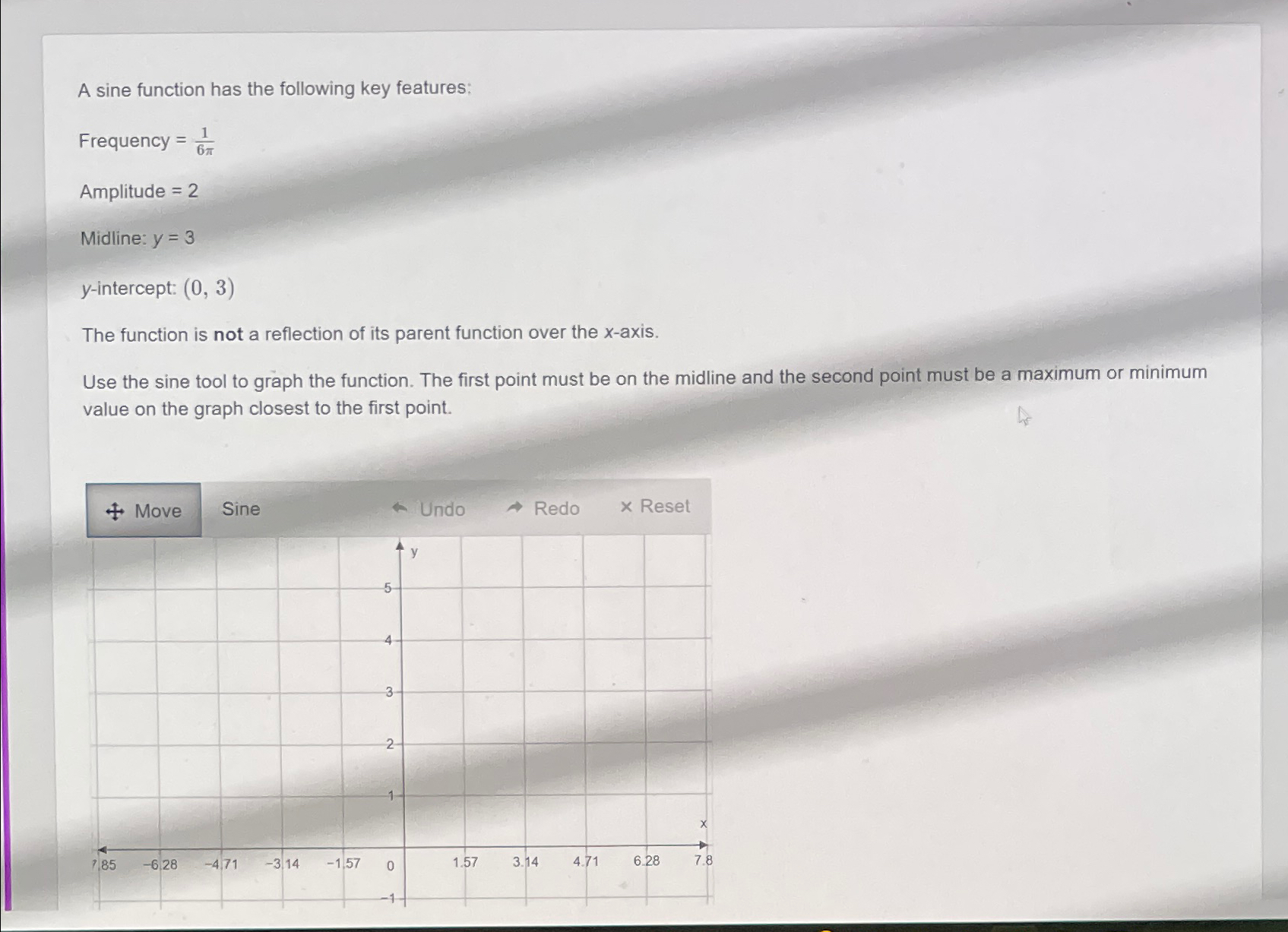 Solved A sine function has the following key | Chegg.com