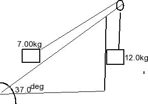 Solved Find the acceleration reached by each of the TWO | Chegg.com