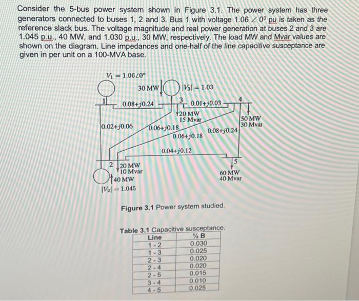 Solved Consider the 5-bus power system shown in Figure 3.1. | Chegg.com