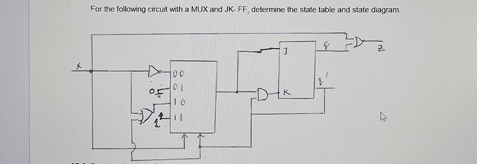 Solved For the following circuit with a MUX and JK- ﻿FF, | Chegg.com