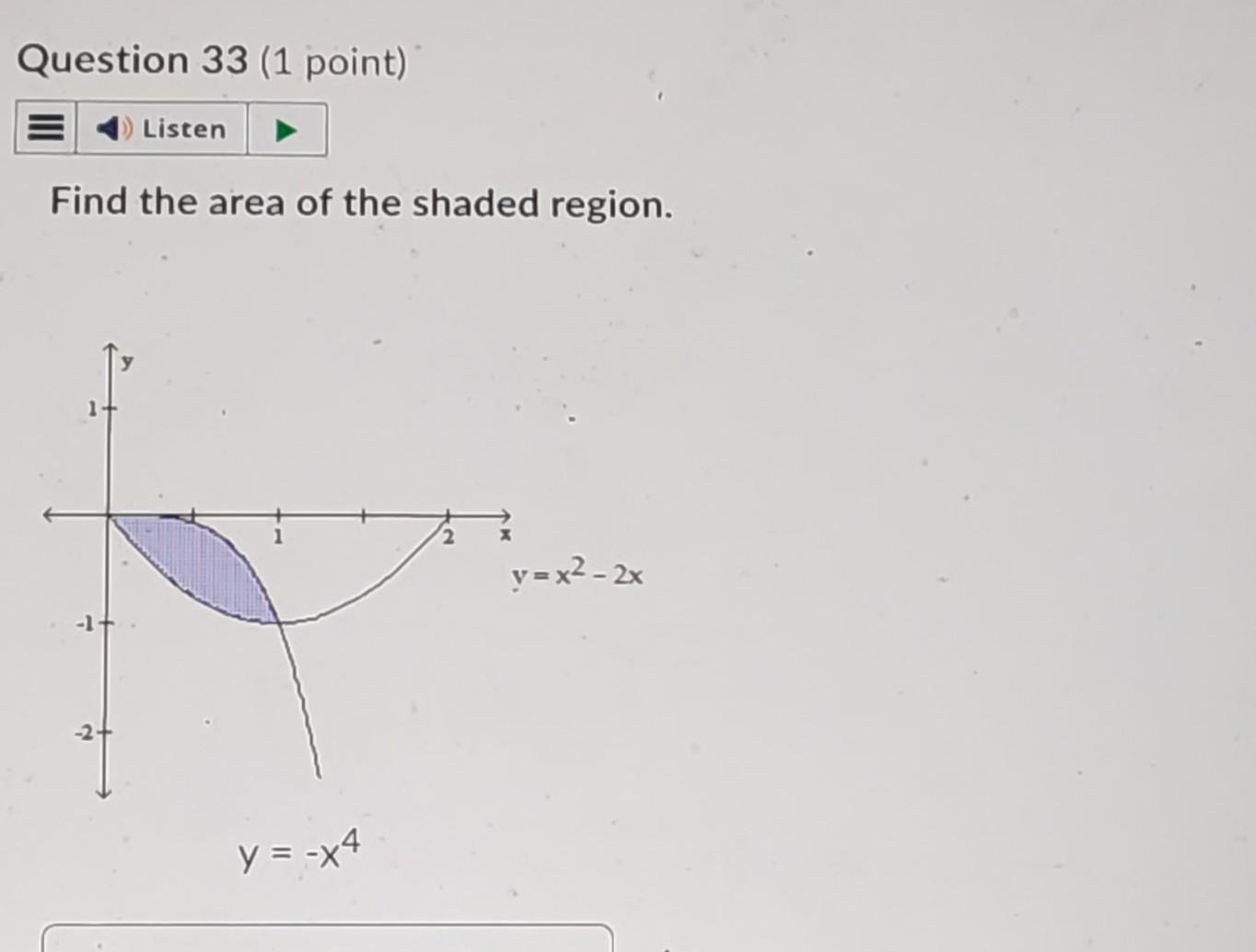 Solved Find the area of the shaded region. y=−x4 | Chegg.com