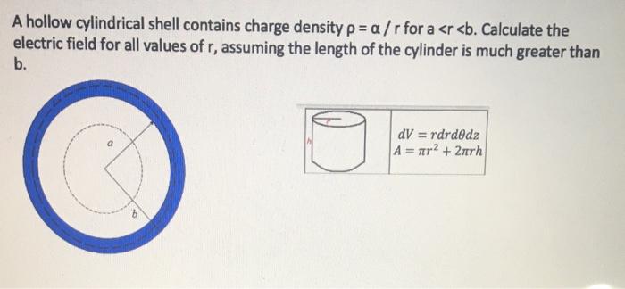 Solved A hollow cylindrical shell contains charge density p | Chegg.com