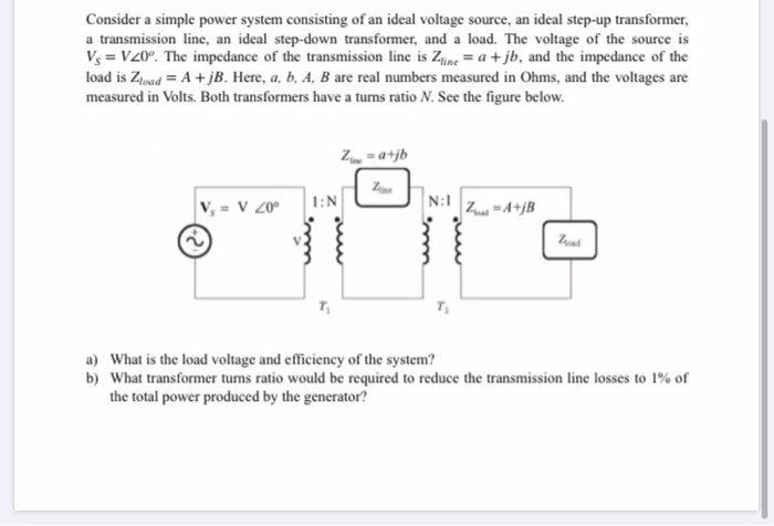 Solved Consider a simple power system consisting of an ideal | Chegg.com