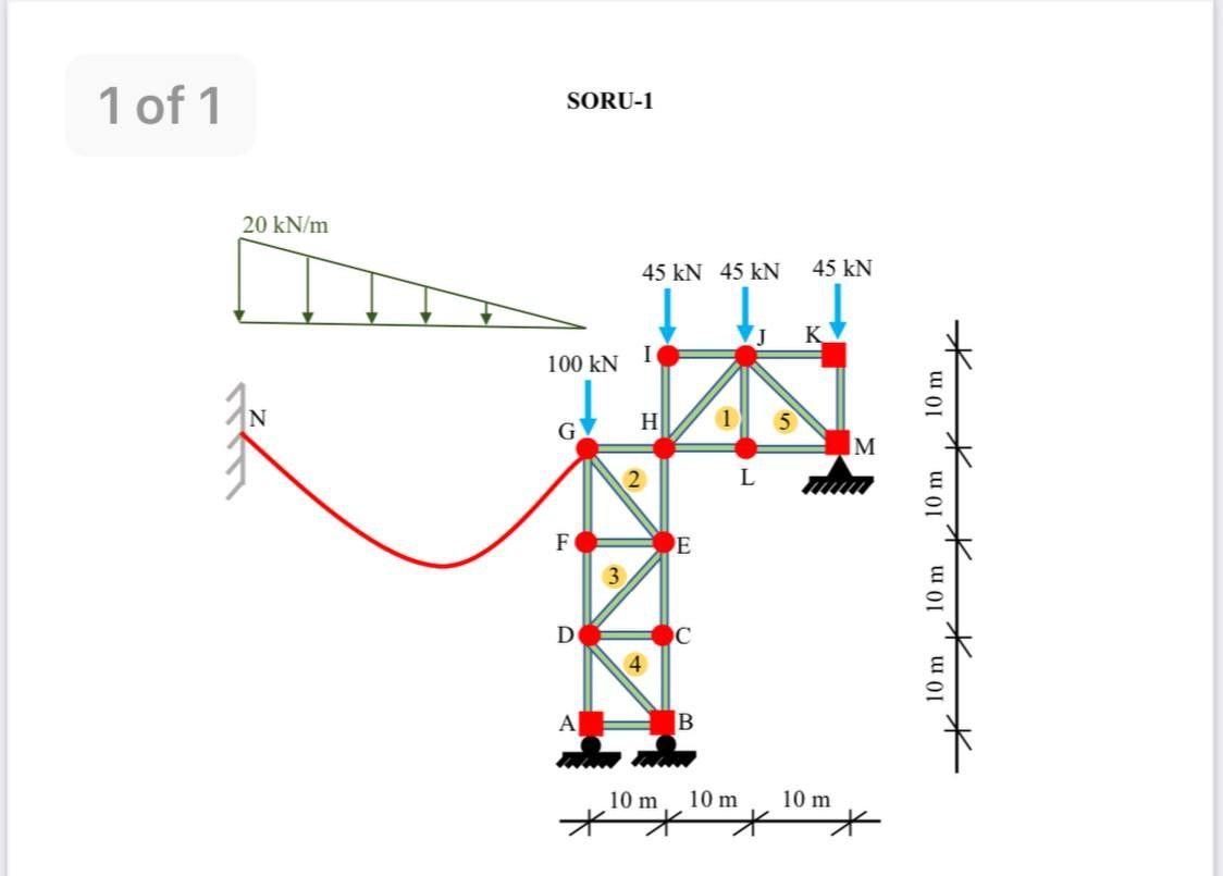 Calculate the maximum cable force in the system given | Chegg.com