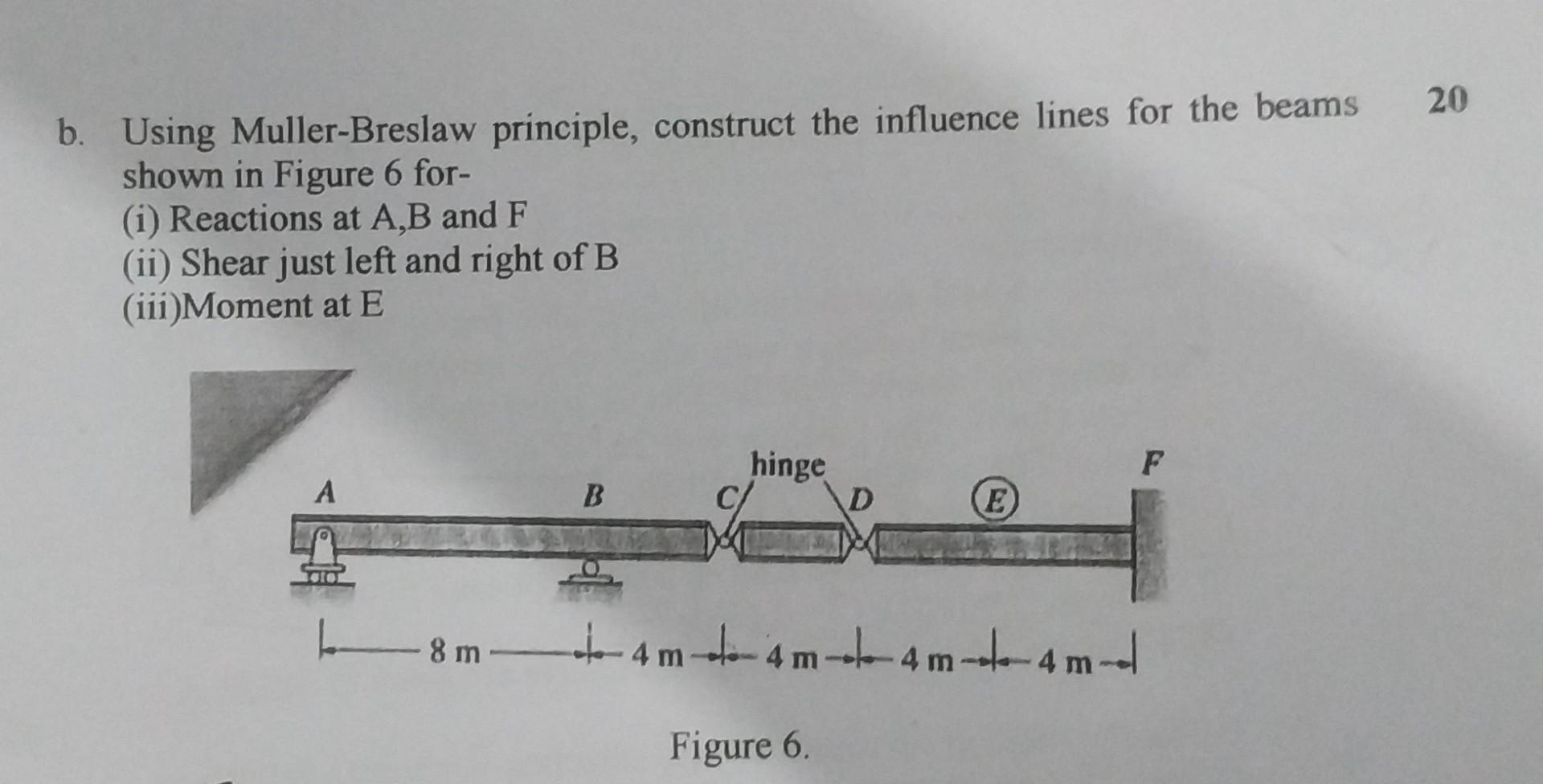 Solved b. Using Muller-Breslaw principle, construct the | Chegg.com