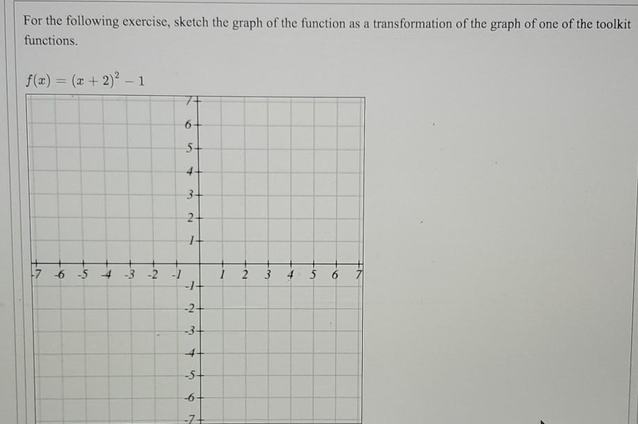Solved For the following exercise, describe how the graph of | Chegg.com
