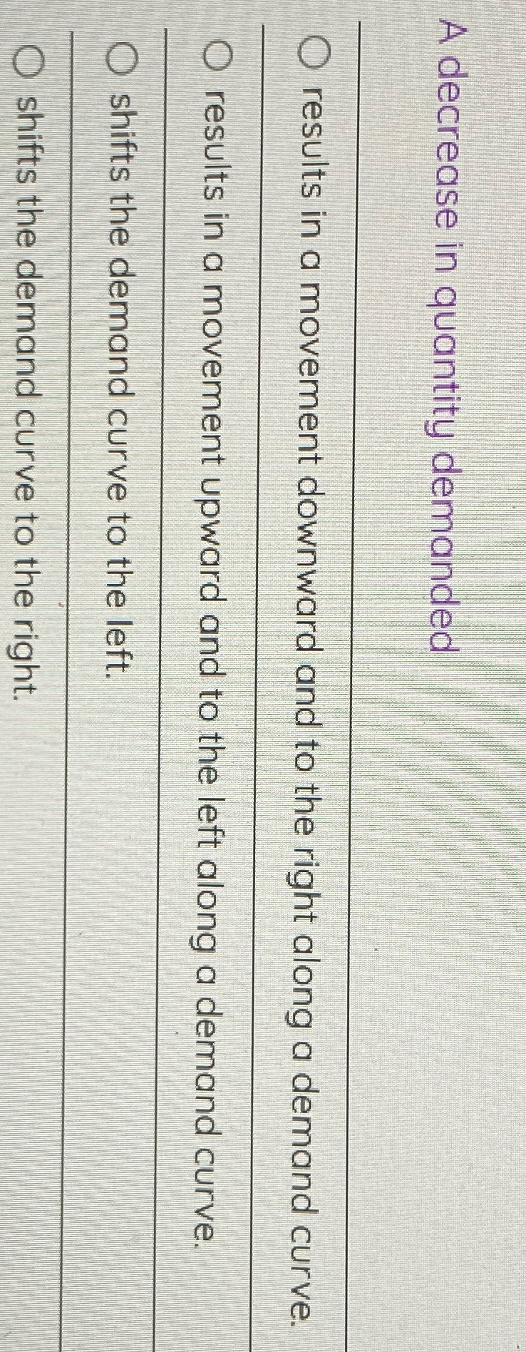 Solved A decrease in quantity demandedresults in a movement | Chegg.com