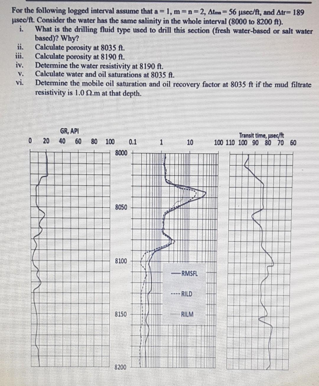 Solved For the following logged interval assume that a = 1, | Chegg.com