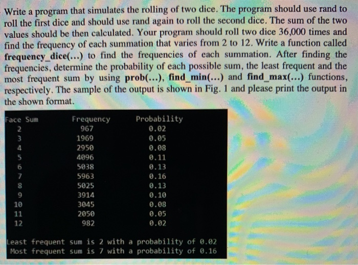 Solved Write A Program That Simulates The Rolling Of Two 