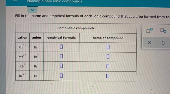 Solved Naming binary ionic compounds Fill in the name and | Chegg.com