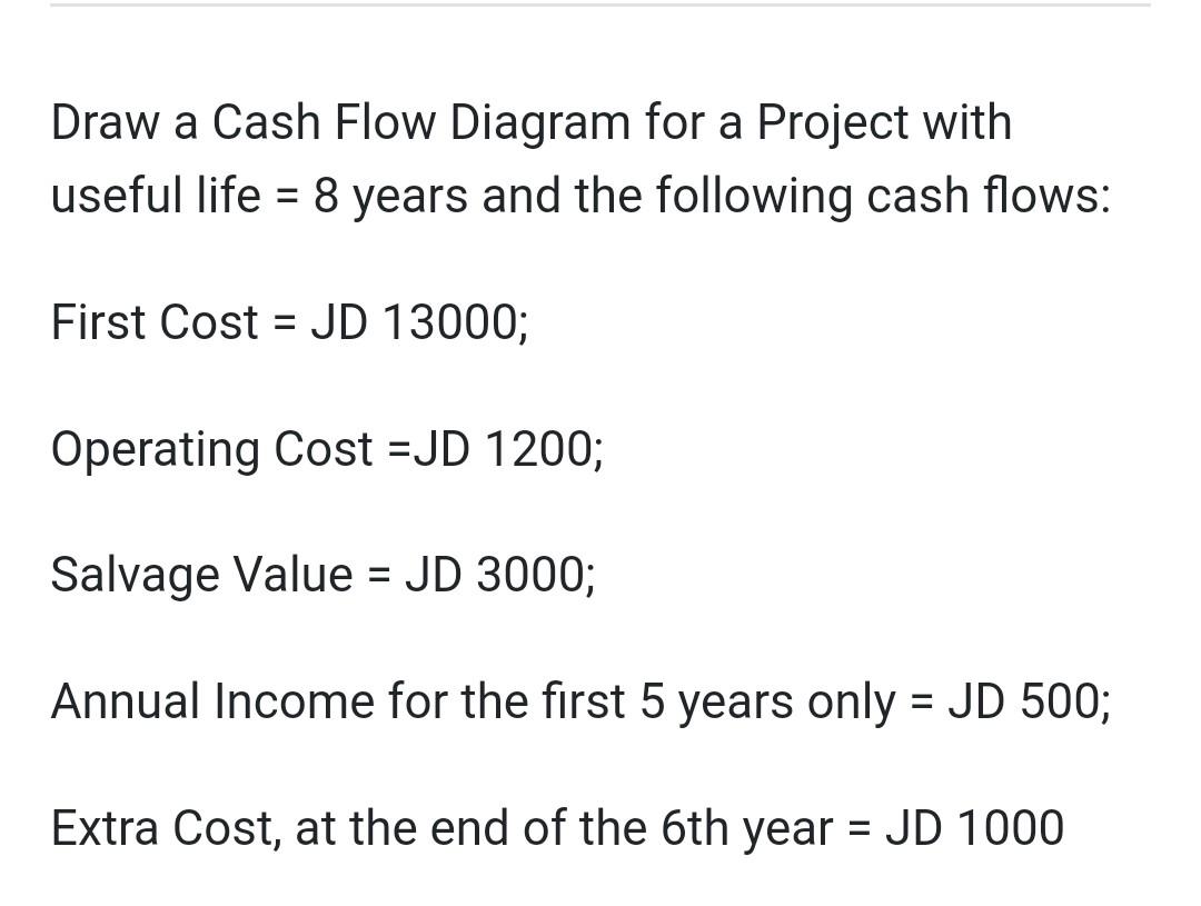 Draw The Cash Flow Diagram For Each Alternative Machine Solv