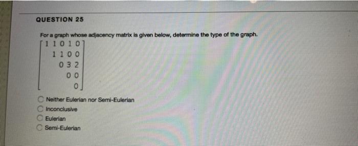 Solved QUESTION 25 For a graph whose adjacency matrix is | Chegg.com