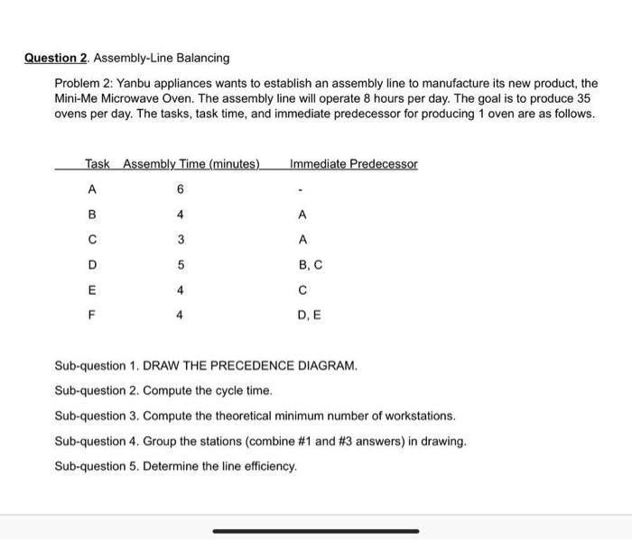 Solved estion 2. Assembly-Line Balancing Problem 2: Yanbu | Chegg.com