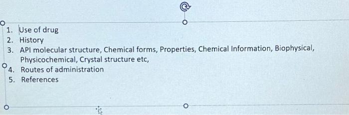 Solved 1. Use of drug 2. History 3. API molecular structure, | Chegg.com