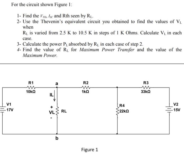 For the circuit shown Figure 1: 1- Find the VTH,ISC | Chegg.com