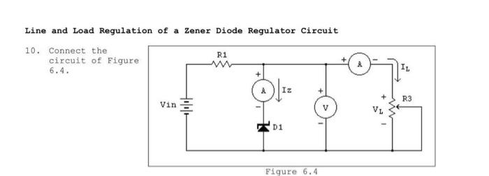 Solved Line and Load Regulation of a Zener Diode Regulator | Chegg.com