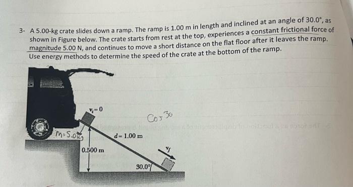 Solved 3- A 5.00−kg crate slides down a ramp. The ramp is | Chegg.com