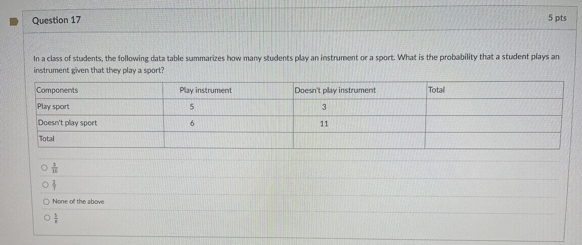 Solved statisticQuestion 17In ﻿a class of ﻿students, the | Chegg.com