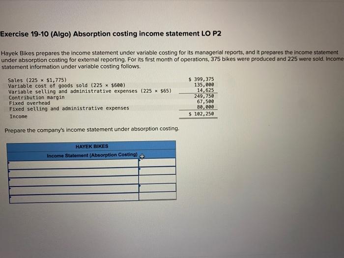Solved Exercise 19-10 (Algo) Absorption costing income | Chegg.com