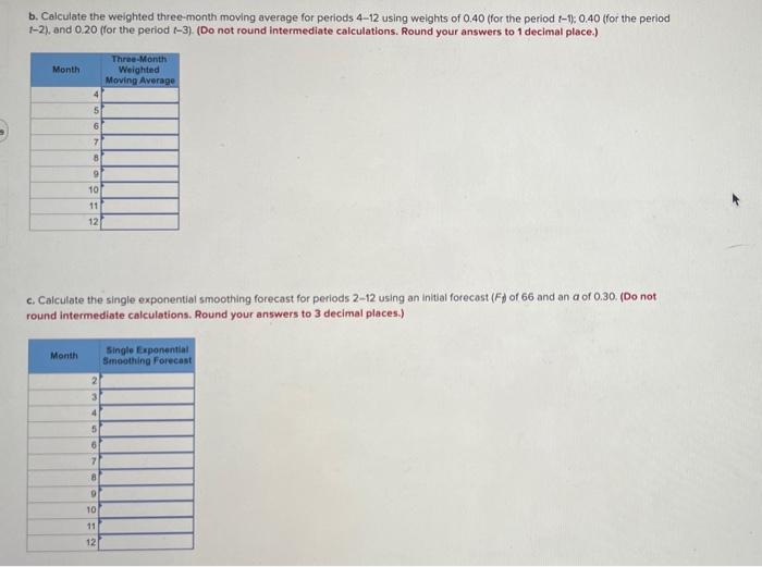 Solved Your manager is trying to determine what forecasting | Chegg.com
