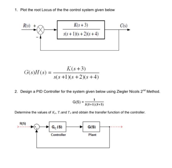 Solved 1. Plot the root Locus of the the control system | Chegg.com