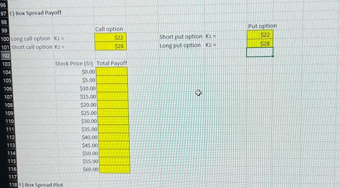 E) Box Spread PayoffE) Consider buying a call option | Chegg.com