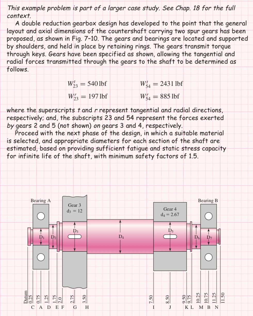 Solved This example problem is part of a larger case study. | Chegg.com