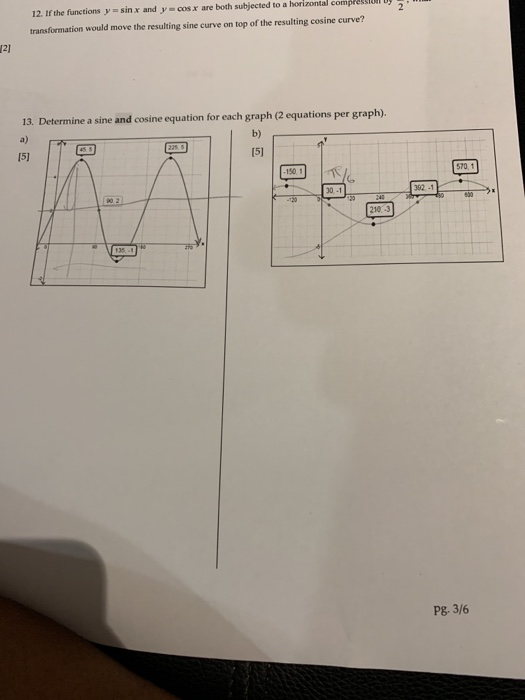Solved 2 12. If the functions y=sin x and yw cos x are both | Chegg.com
