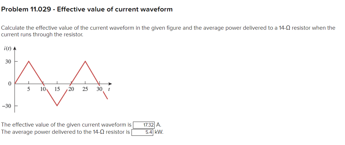Solved Problem 11.029 - ﻿Effective value of current | Chegg.com