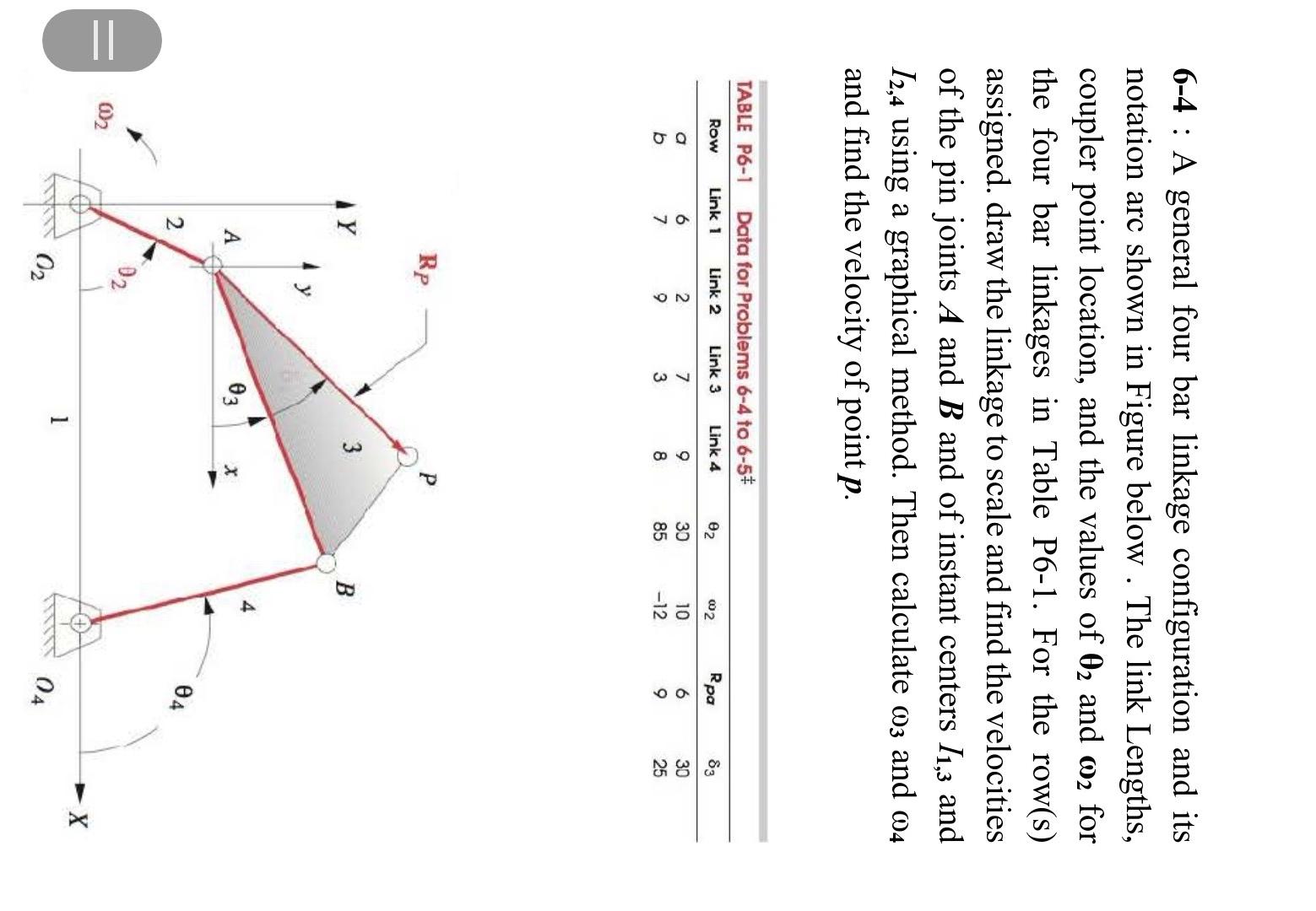 6 4 A General Four Bar Linkage Configuration And