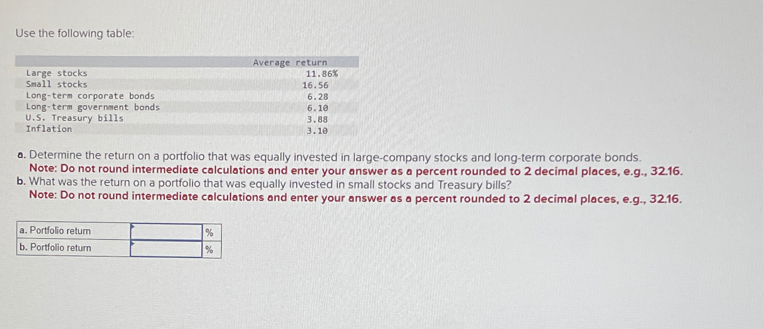 Solved Use the following table:\table[[,Average | Chegg.com