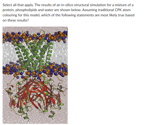Solved Select all that apply. The results of an in-silico | Chegg.com