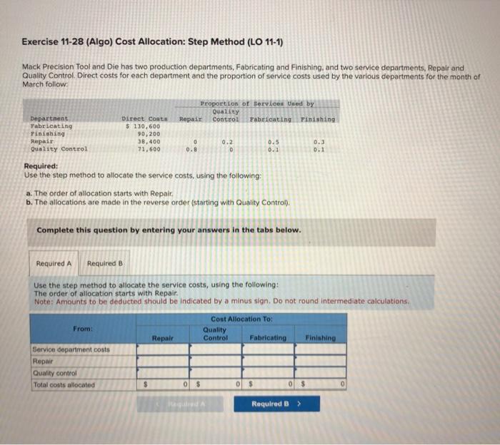 Solved Exercise 11-28 (Algo) Cost Allocation: Step Method | Chegg.com