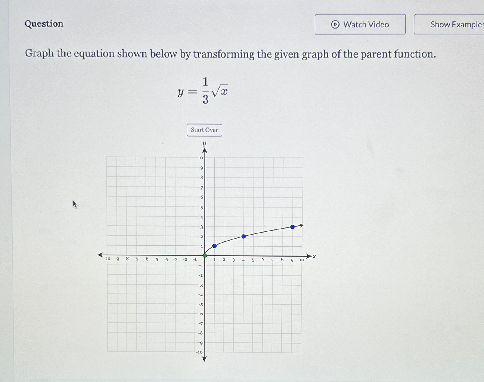 Solved QuestionShow ExampleGraph the equation shown below by | Chegg.com