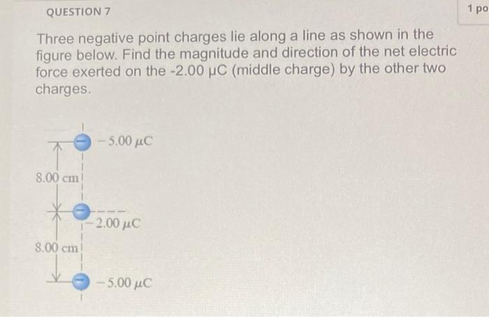 Solved Two point charges are located on the x-axis of a | Chegg.com