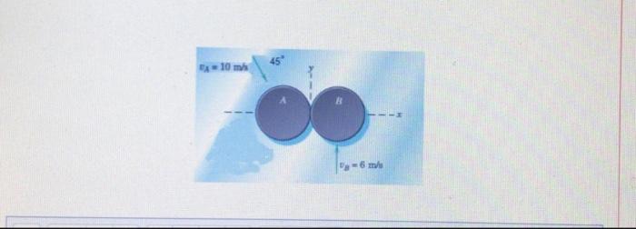 Solved Two smooth disks A and B, having identical mass, | Chegg.com