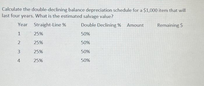 Solved Calculate the double-declining balance depreciation | Chegg.com