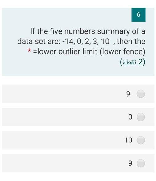 Solved 6 If the five numbers summary of a data set are: | Chegg.com