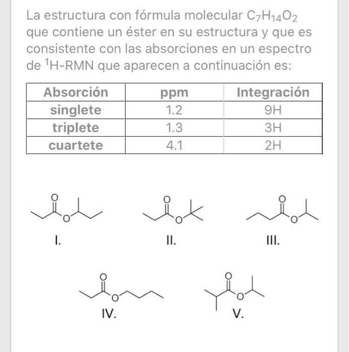 Solved La estructura con fórmula molecular C7H1402 que | Chegg.com