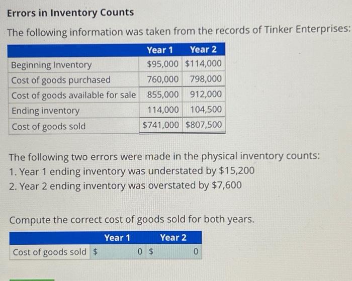 Solved Errors in Inventory Counts The following information | Chegg.com