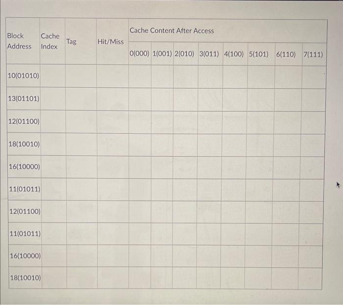 Solved Given the following block access sequence fill in the | Chegg.com