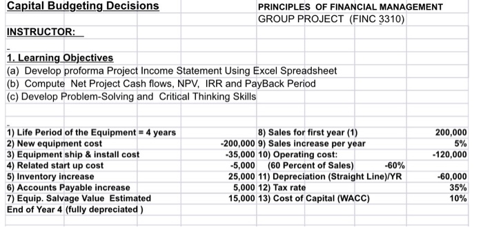 Solved use net capital spending 650000 sales change % per | Chegg.com