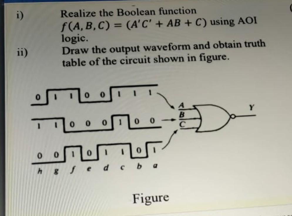Solved i) Realize the Boolean function f(A,B,C) = (A'C' + AB | Chegg.com